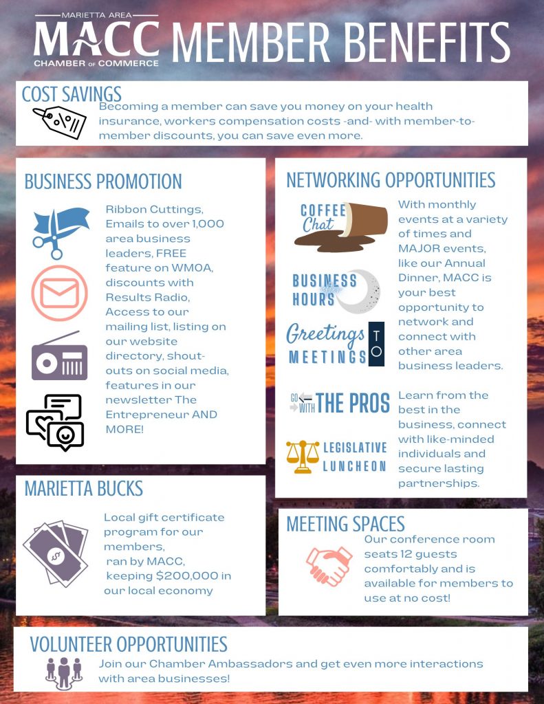 Membership Rates & Info - Marietta Area Chamber of Commerce